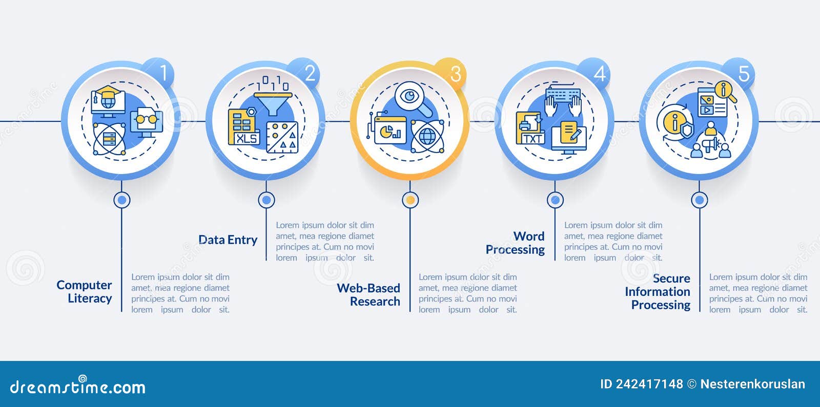 Basic Digital Skills Circle Infographic Template Stock Vector ...