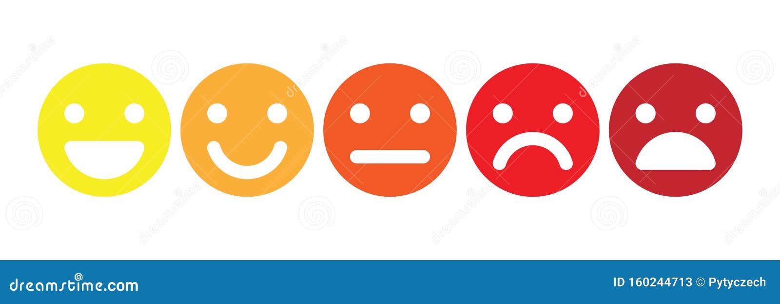 Basic Emoticons Set. Three Facial Expression Of Feedback Scale - From ...