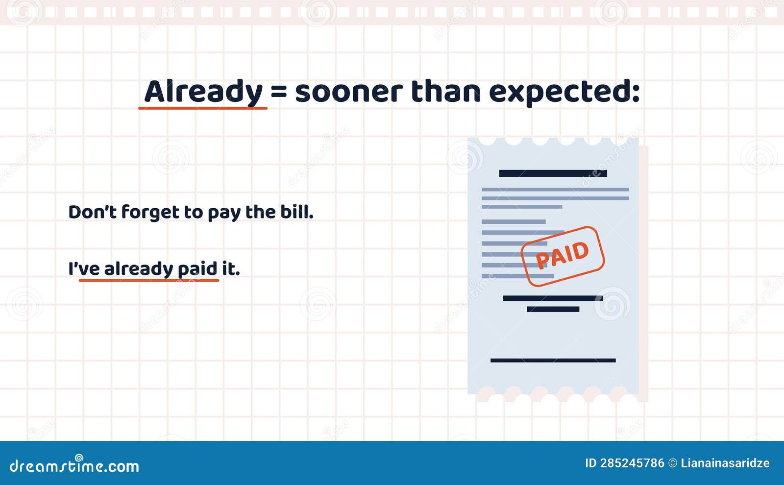 Basic English Grammar Vector Illustration Stock Illustration ...