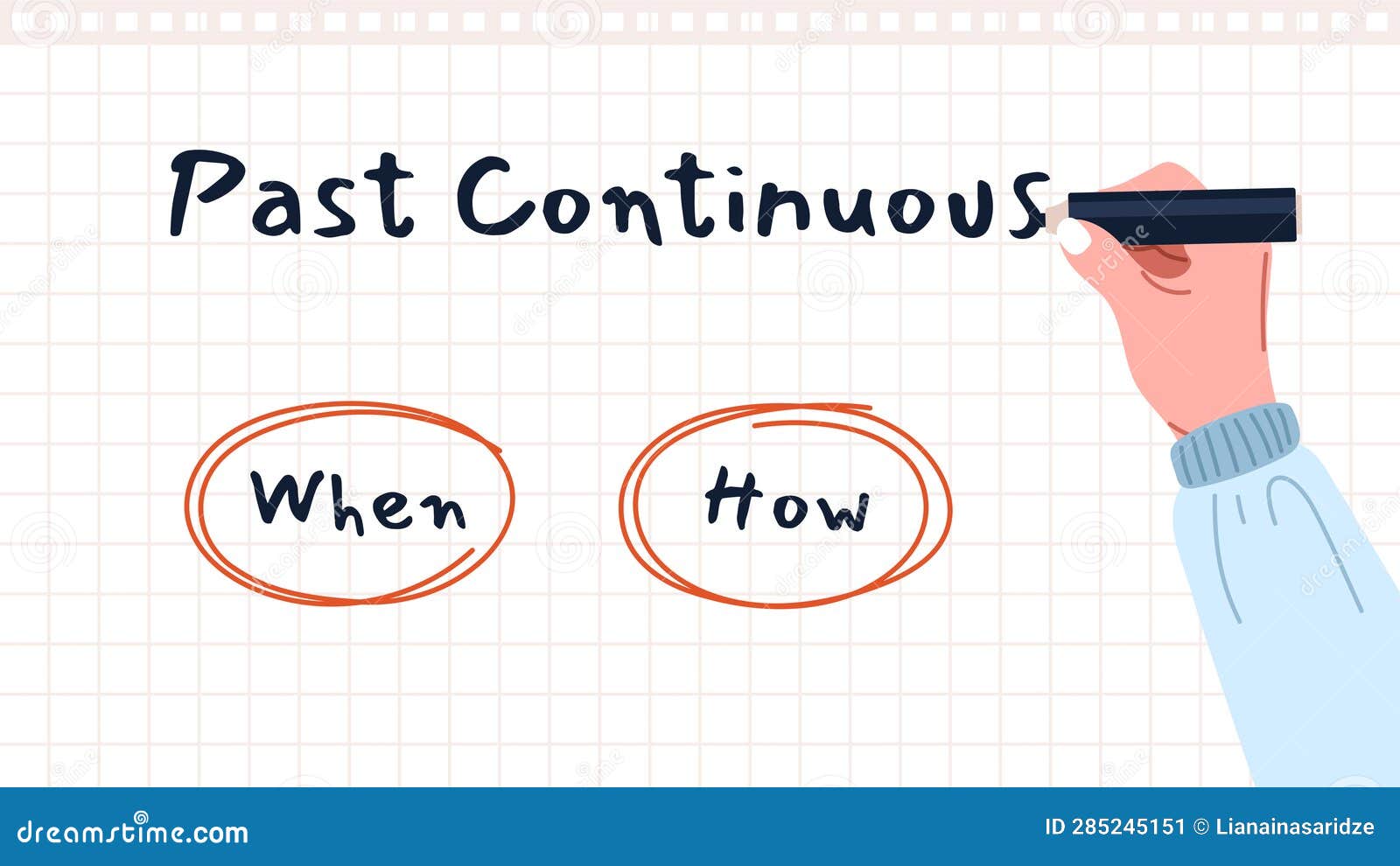 Basic English Grammar Vector Illustration Stock Illustration ...