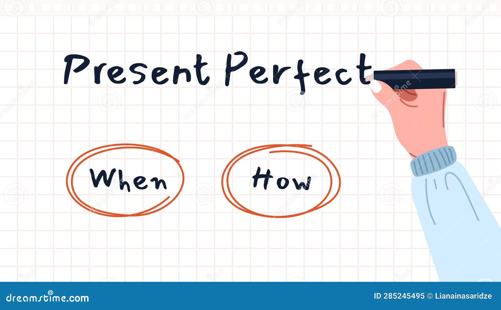 Basic English Grammar Vector Illustration | CartoonDealer.com #285245683