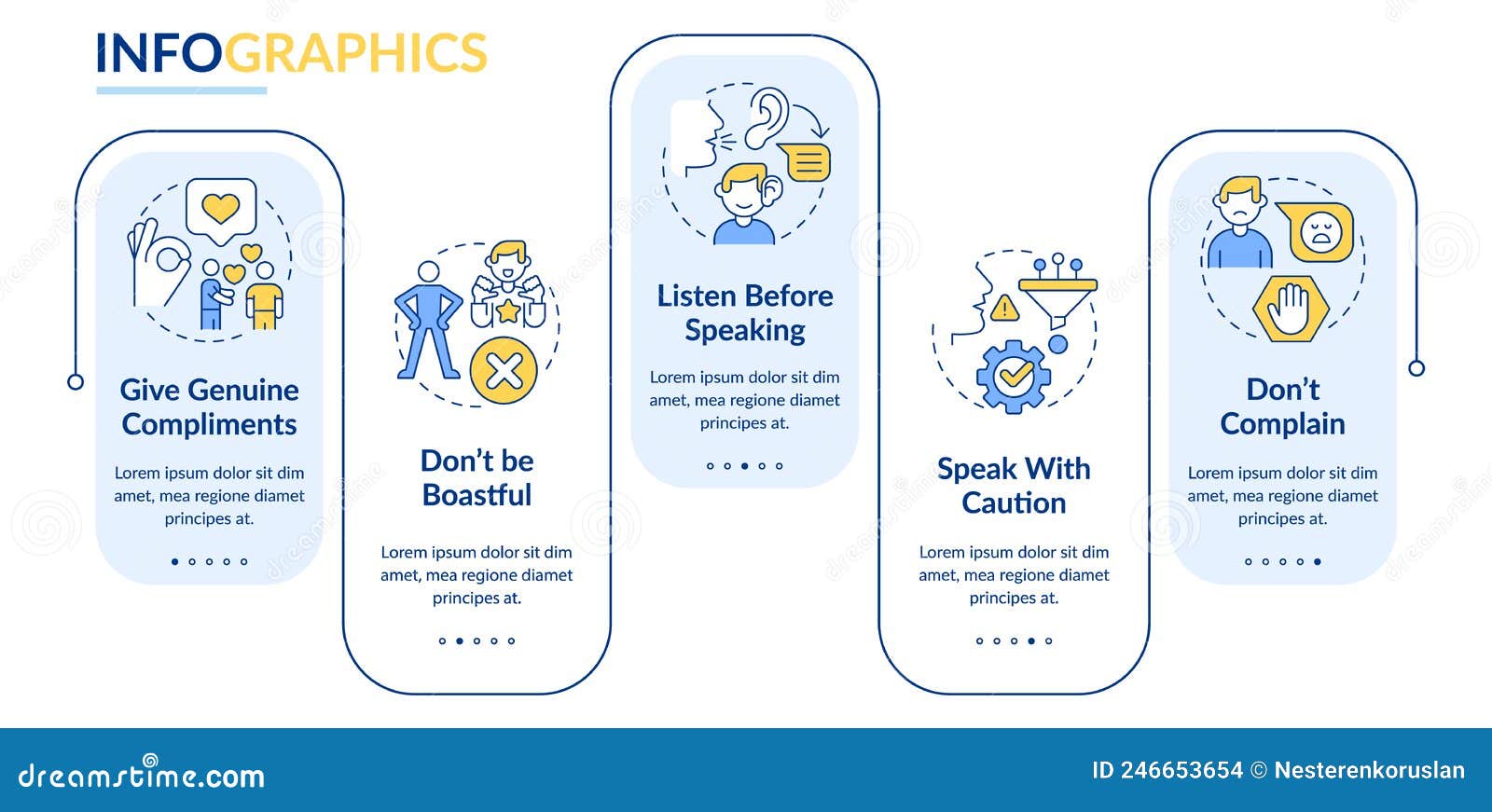 Etiquette Rules Social Infographics Cartoon Vector | CartoonDealer.com ...