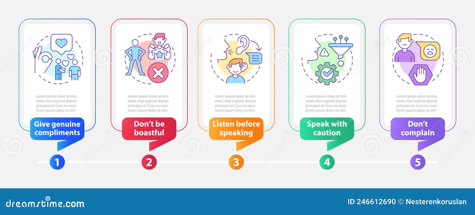 Etiquette Rules Social Infographics Cartoon Vector | CartoonDealer.com ...