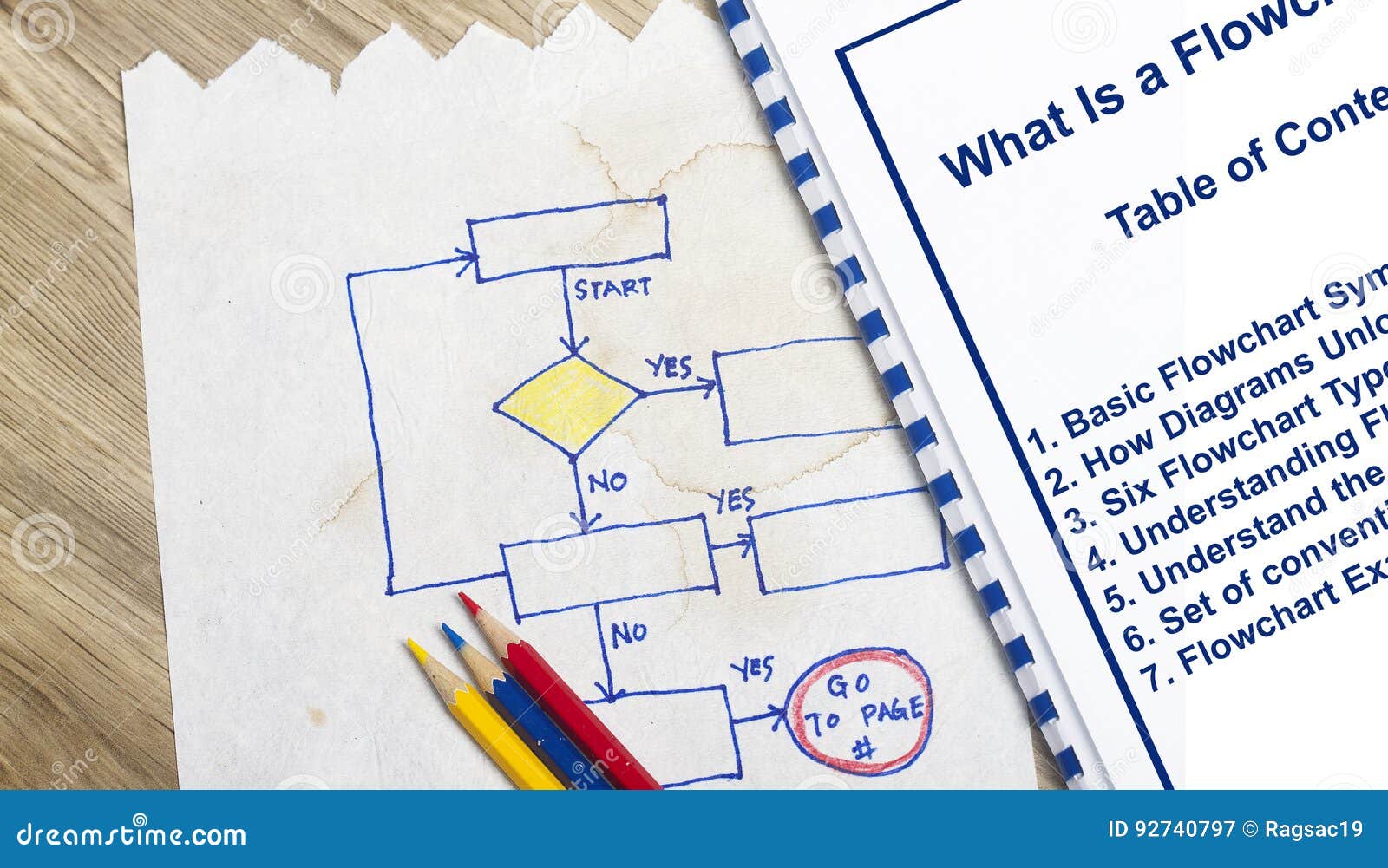 Basic Flowchart stock image. Image of stop, workshop - 92740797