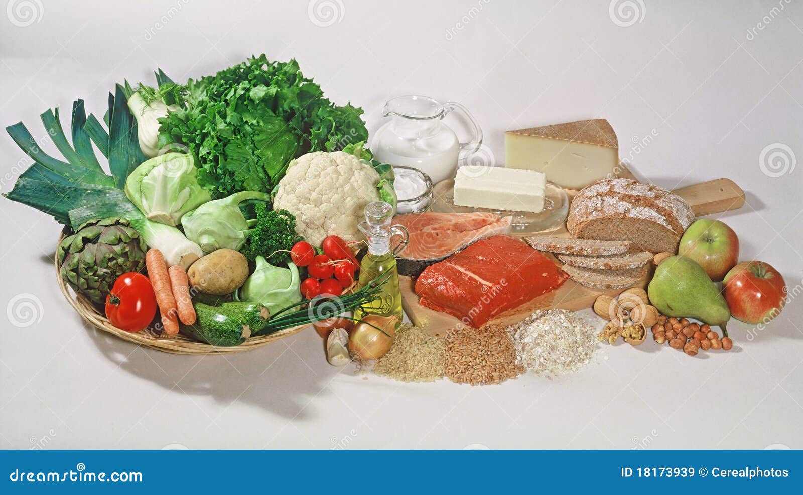 Basic foodstuff stock image. Image of garden, butter - 18173939