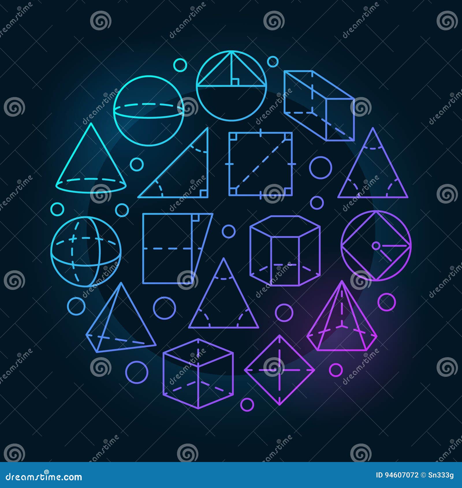 Basic Trigonometric Identities. Formulas For Calculating Sine, Cosine ...
