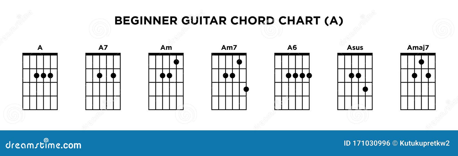 Basic Guitar Chord Chart Icon Vector Template. a Key Guitar Chord Stock ...