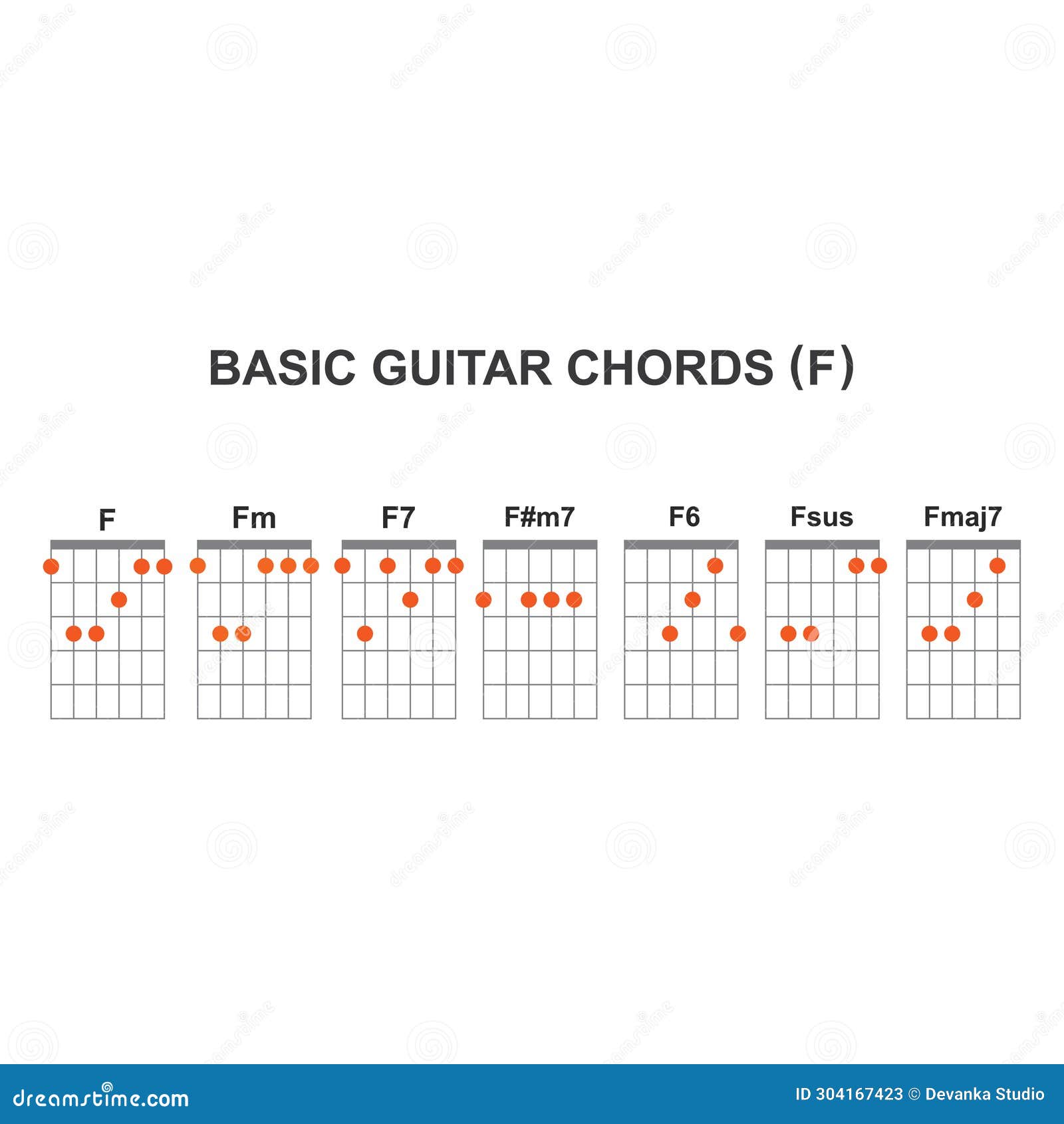 Basic guitar chords set stock vector. Illustration of acoustic - 304167423