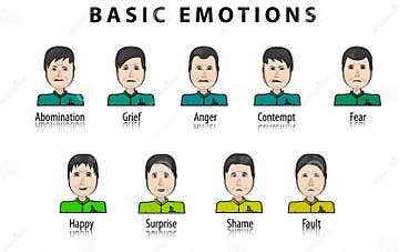 The Basic Human Emotions. Cartoon Character Stock Illustration ...