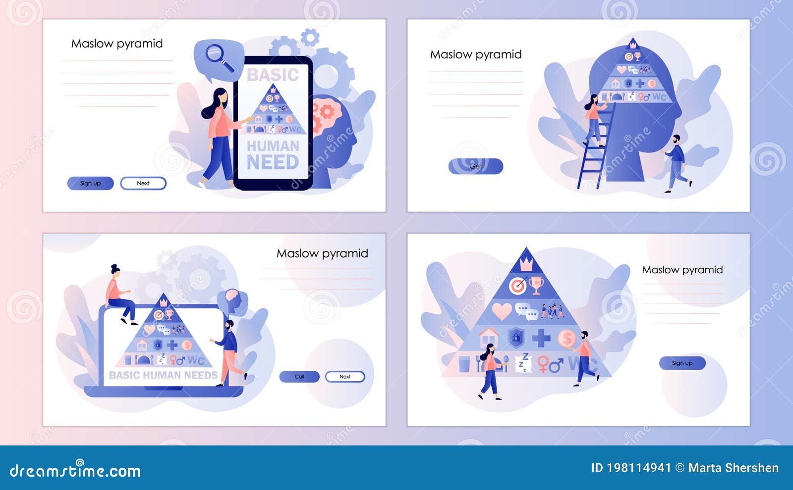 Basic Human Needs. Maslow Hierarchy Pyramid. Screen Template For Mobile ...