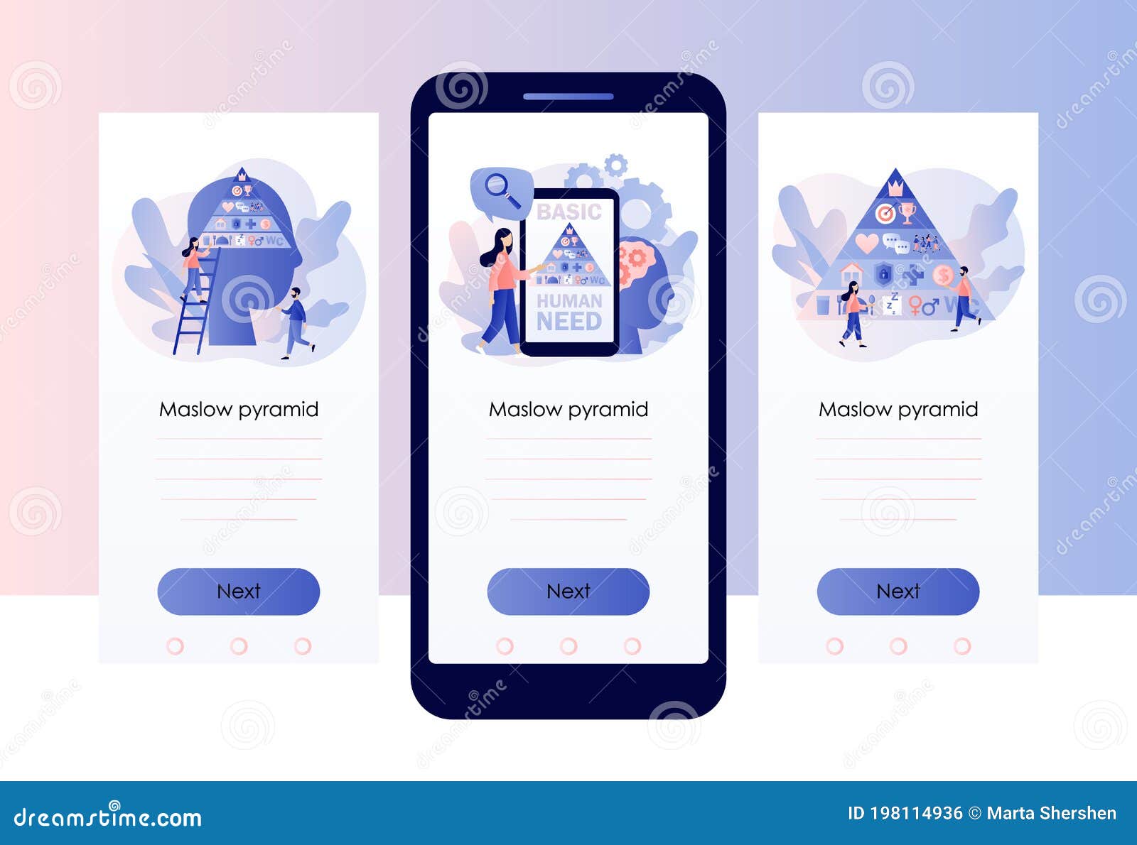 Basic Human Needs. Maslow Hierarchy Pyramid Stock Vector - Illustration ...