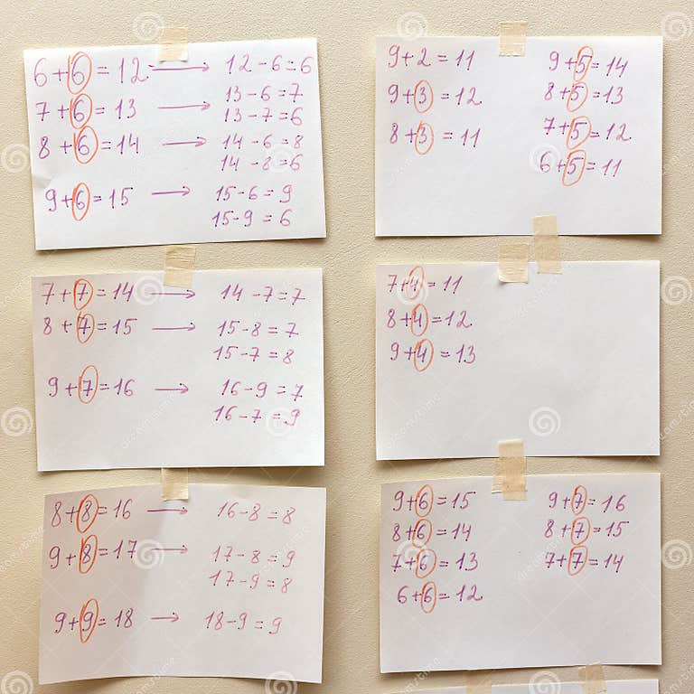 Basic Math Examples for a Child To Learn and Remember Stock Photo ...