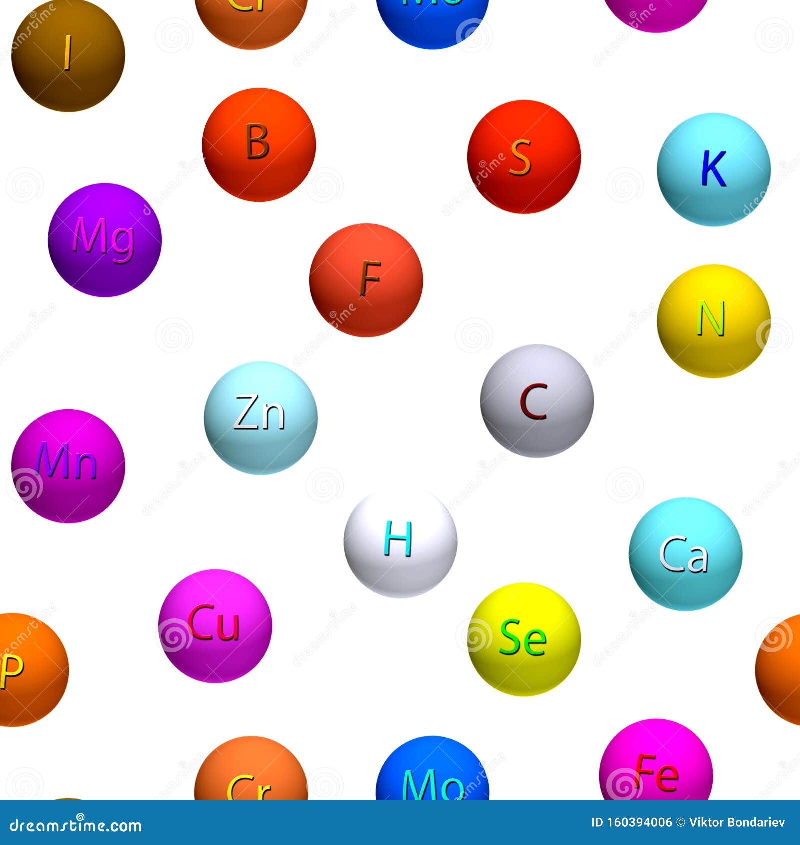 Basic Micro Nutrients and Macro Nutrients Necessary for Human Health ...