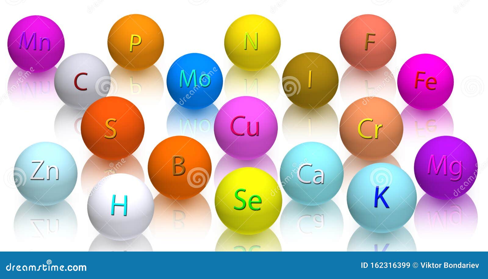 Basic Micro Nutrients and Macro Nutrients Necessary for Human Health ...