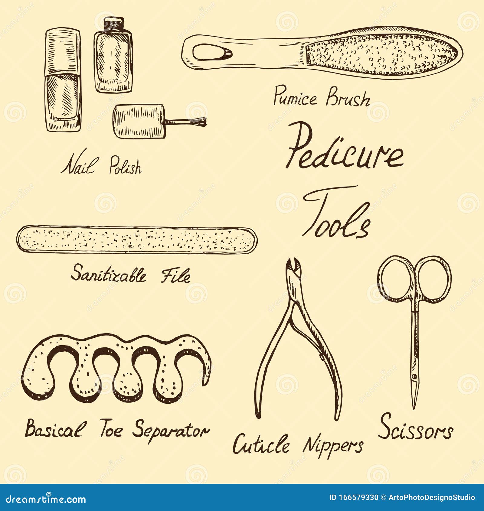 Basic Hand Tool Identification