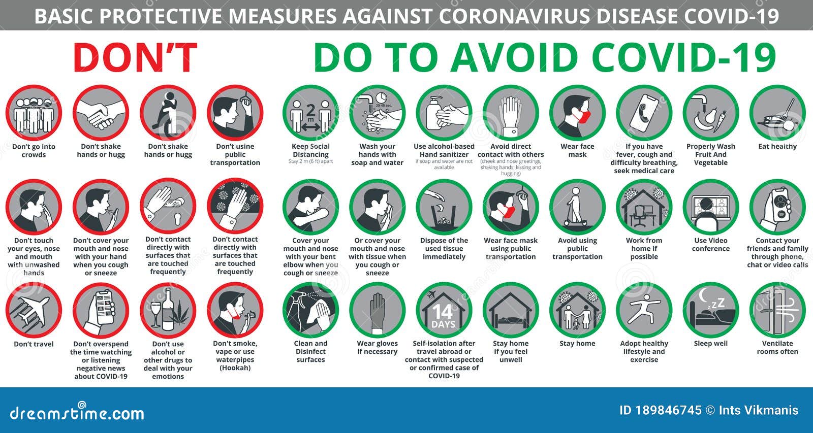 Basic Protective Measures Against Coronavirus Disease COVID-19 Icon Set ...