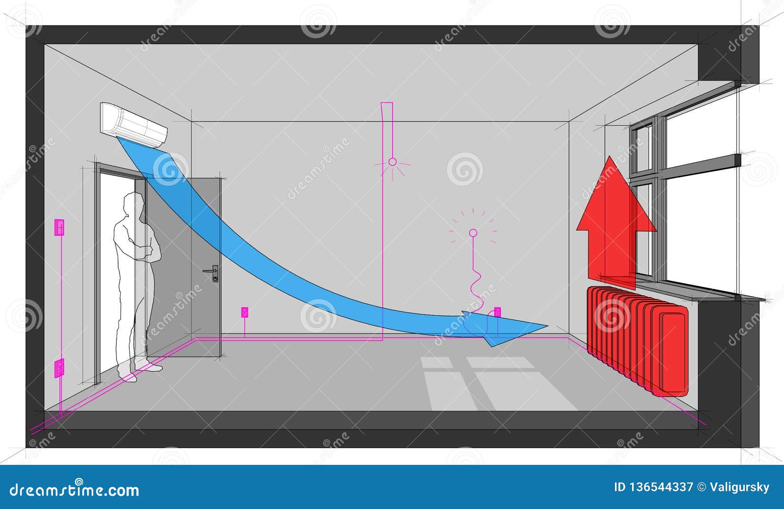 Room with Electric Installations and Wall Mounted Air Conditioner and ...