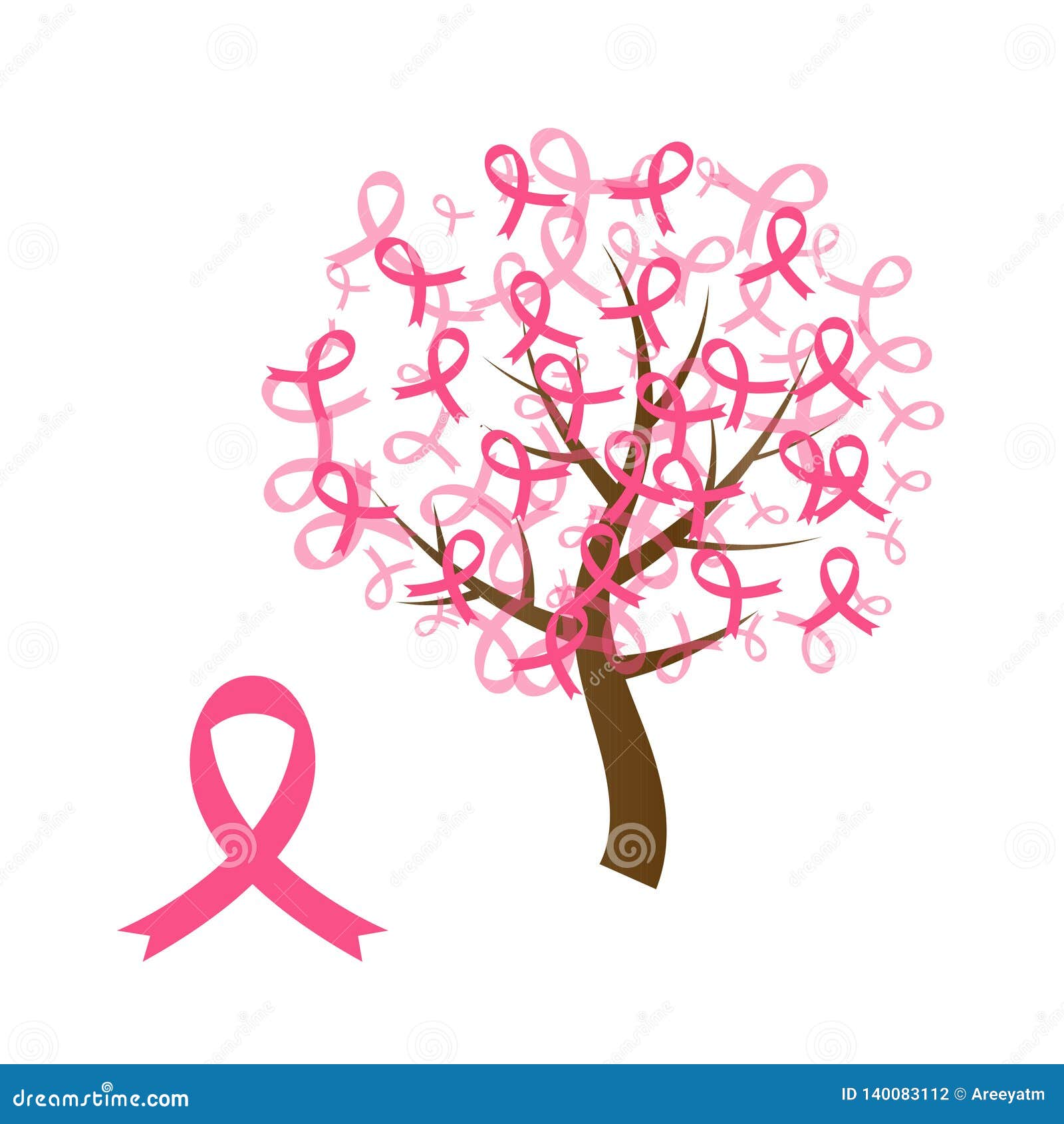 Pink ribbon sign. stock vector. Illustration of disease - 140083112