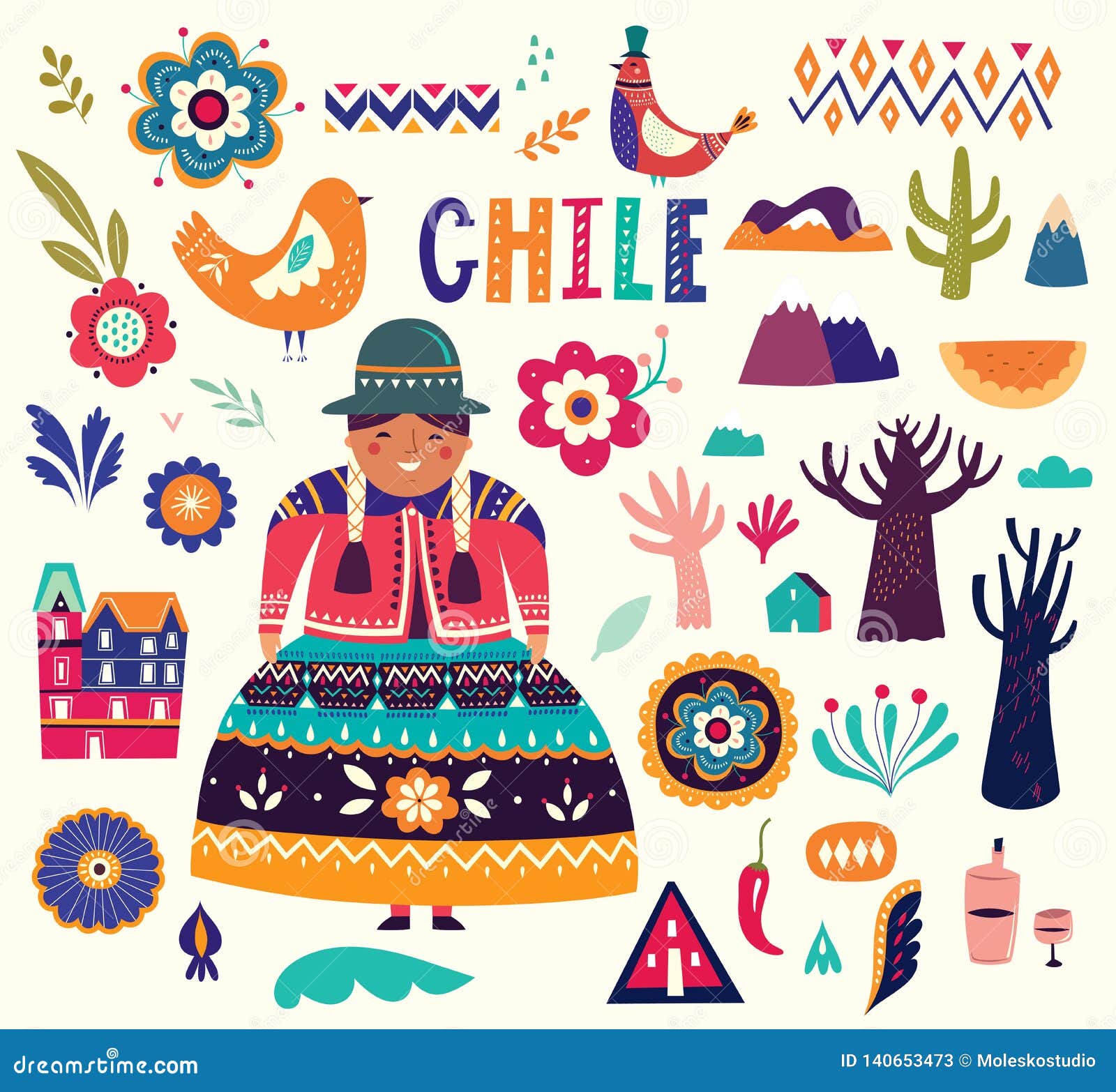 Collection of Chile`s Symbols. National Costumes of Chile, Peru and ...