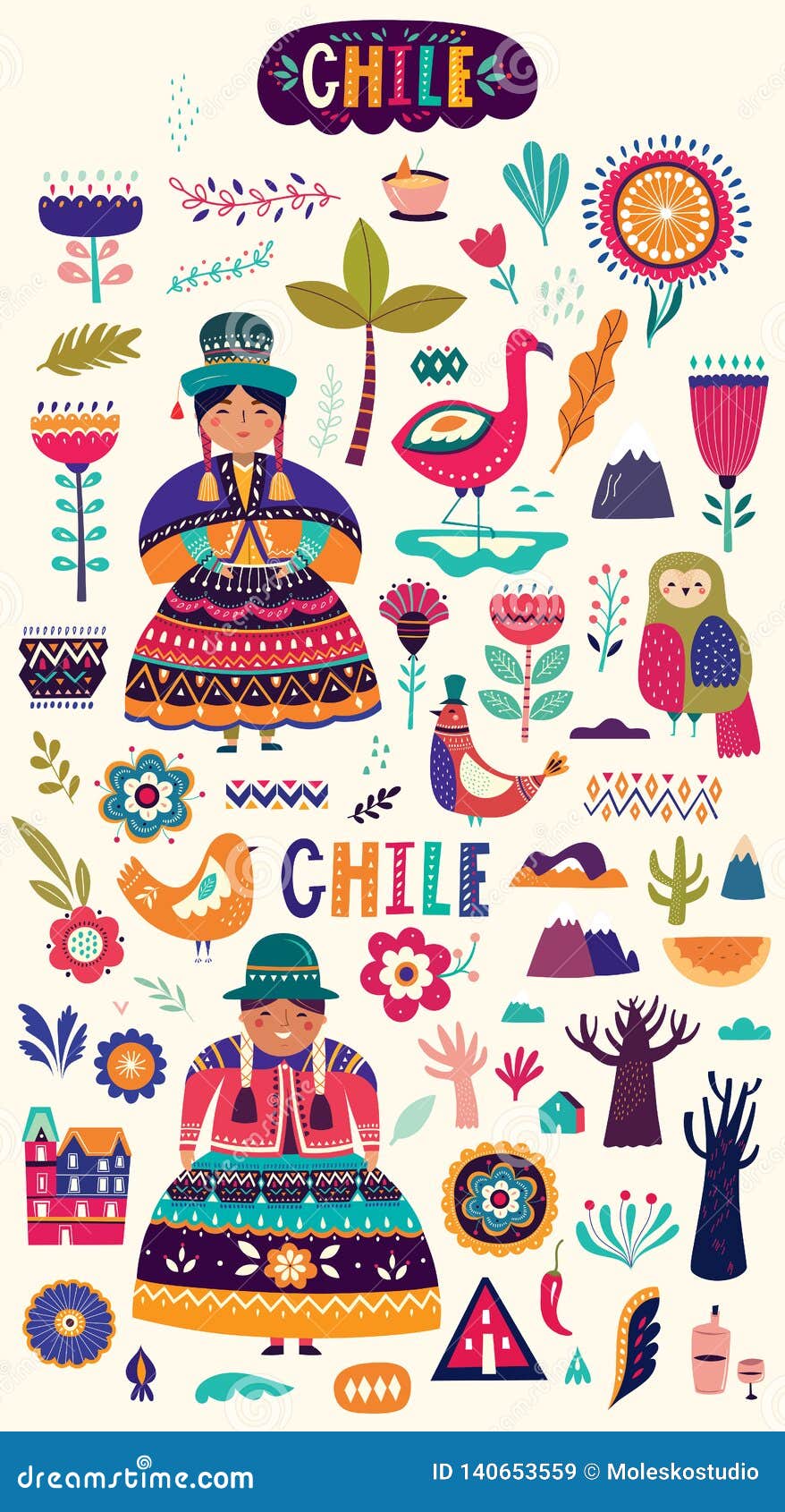 Collection of Chile`s Symbols. National Costumes of Chile Stock Vector ...