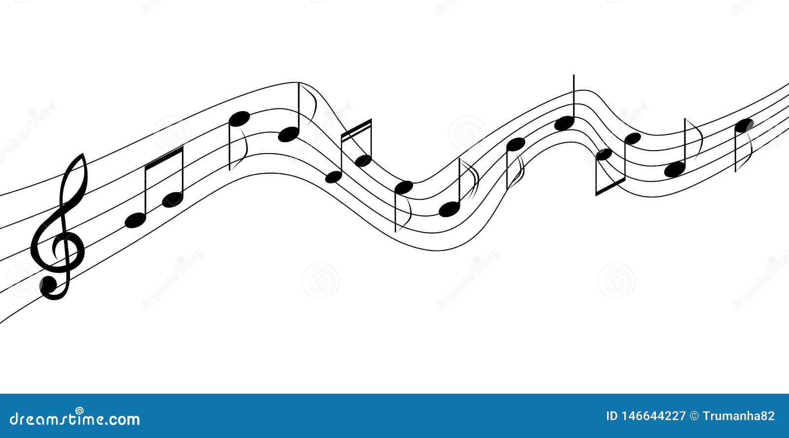 All Musical Notes Scale