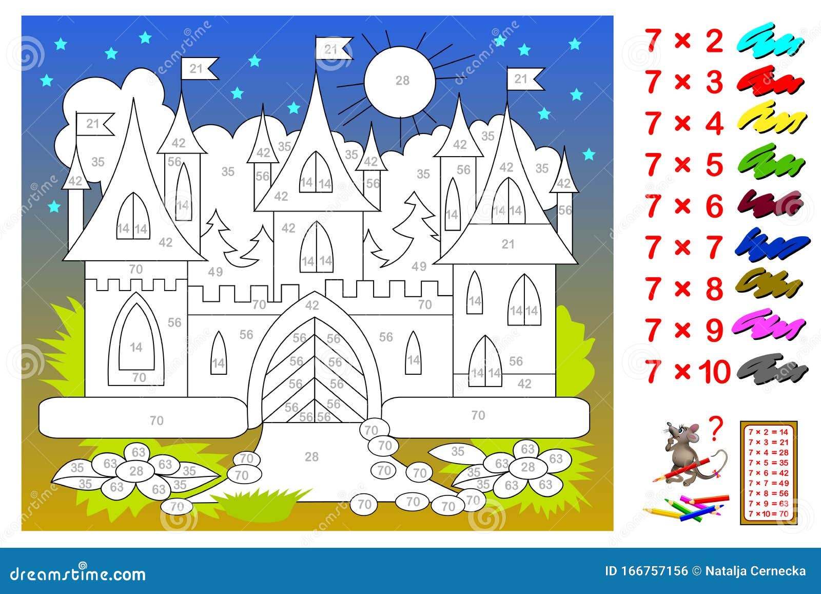 Multiplication Table By 7 For Kids. Math Education. Coloring Book. Need ...