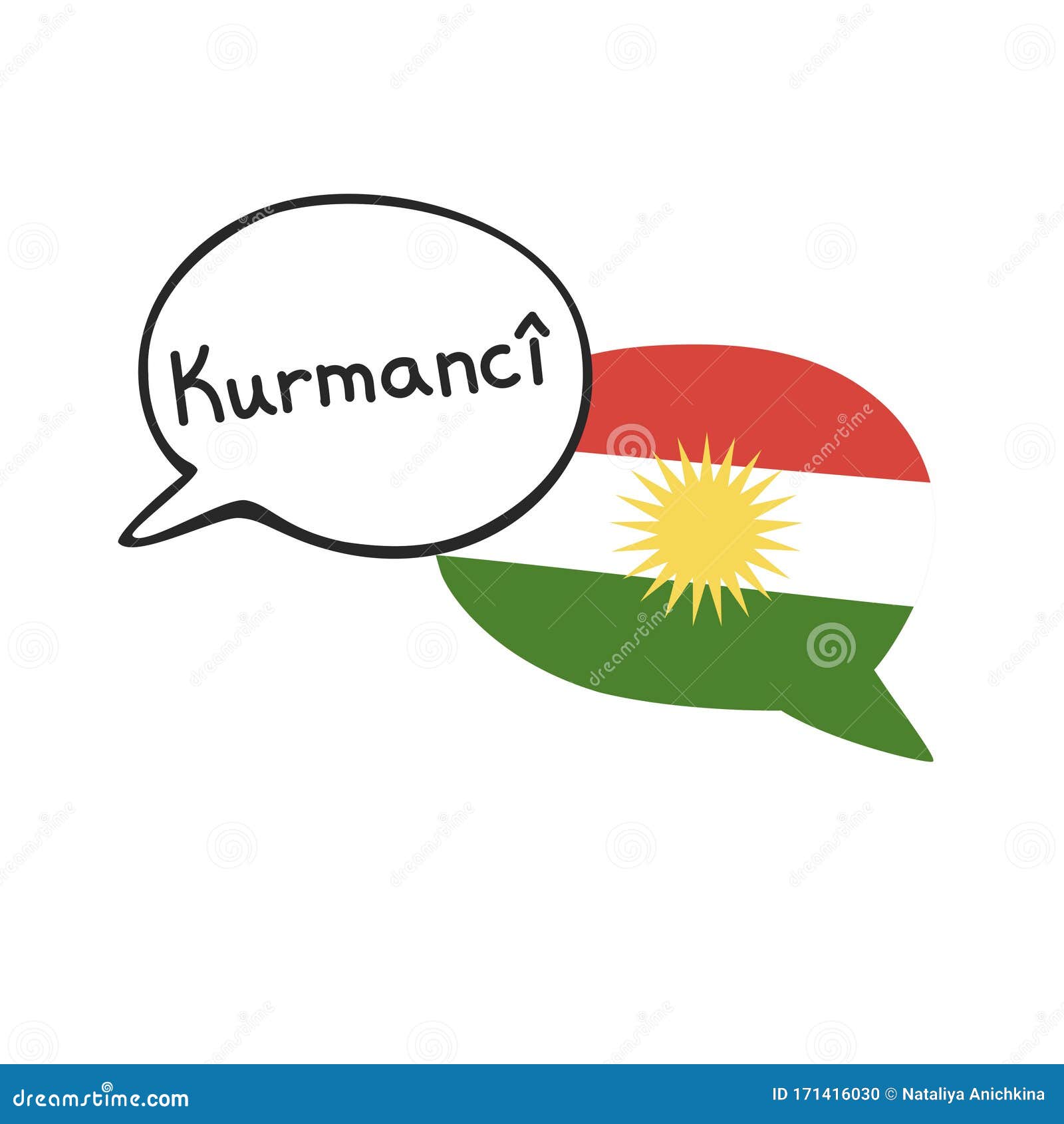 Translation: the Kurdish Language. Vector Illustration of Two Doodle ...