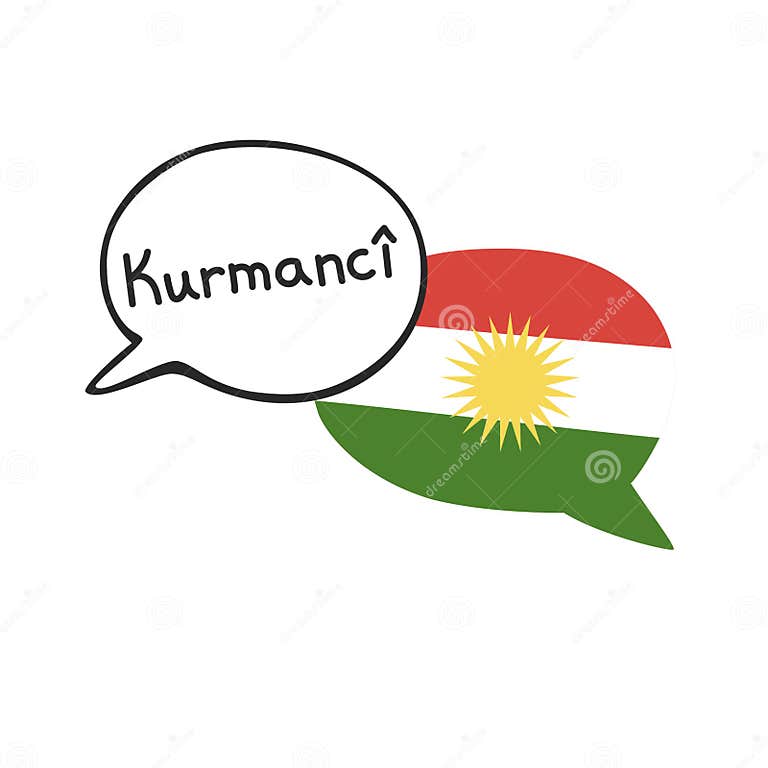 Translation: the Kurdish Language. Vector Illustration of Two Doodle ...