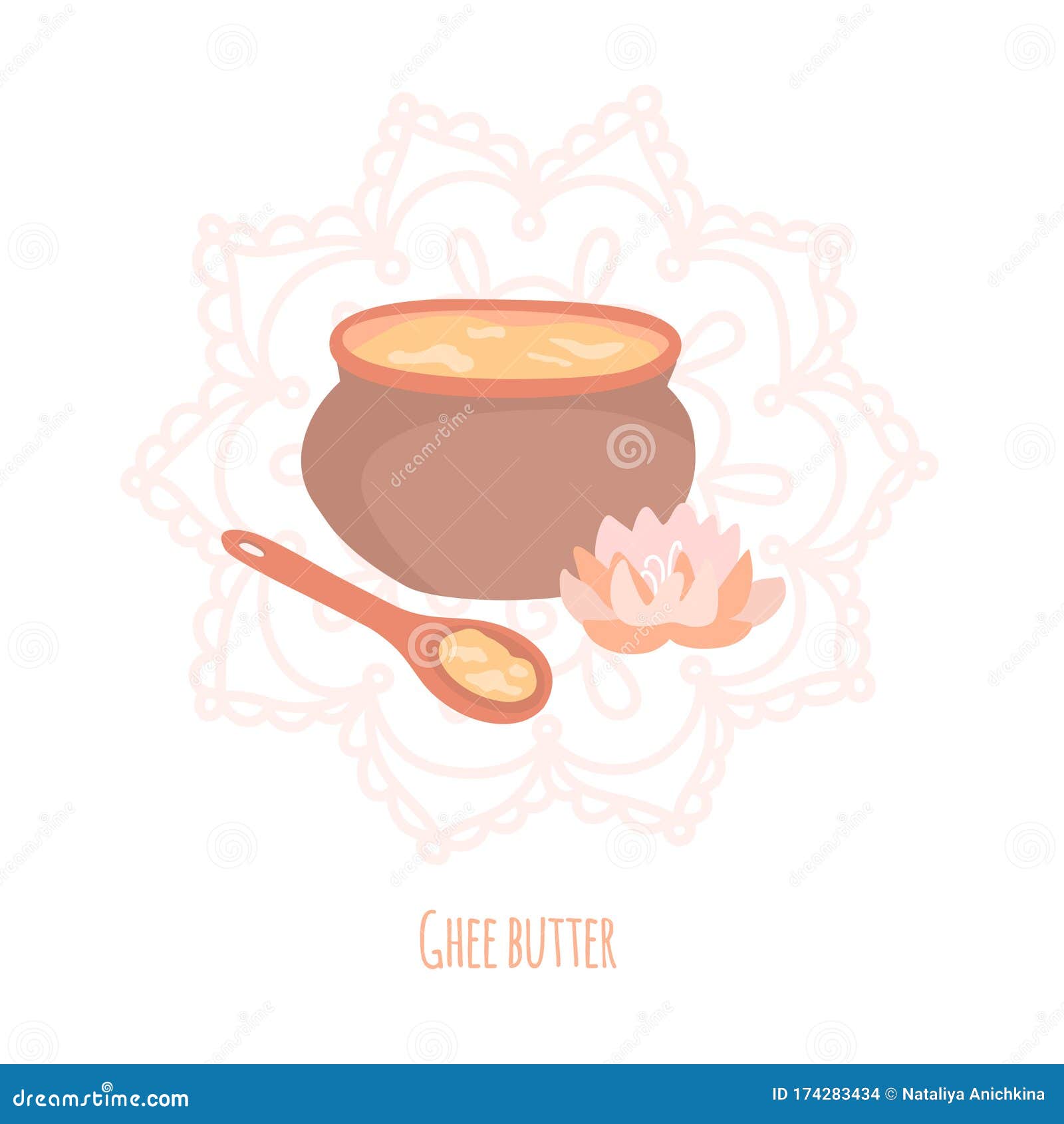 Ghee. Vector Illustration Of Traditional Indian Ghee Butter ...