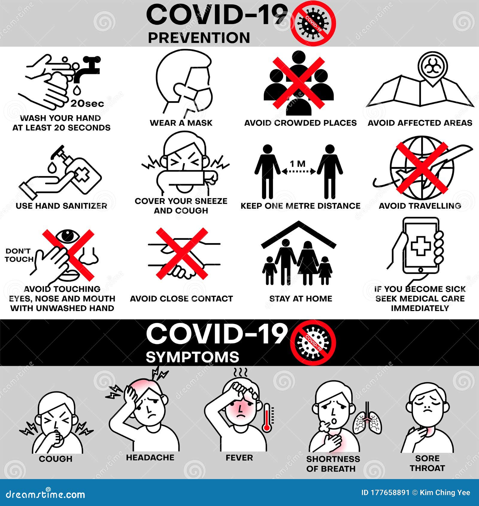 Coronavirus COVID-19 Outbreak Concept, Infographic: Symptoms, Preand ...