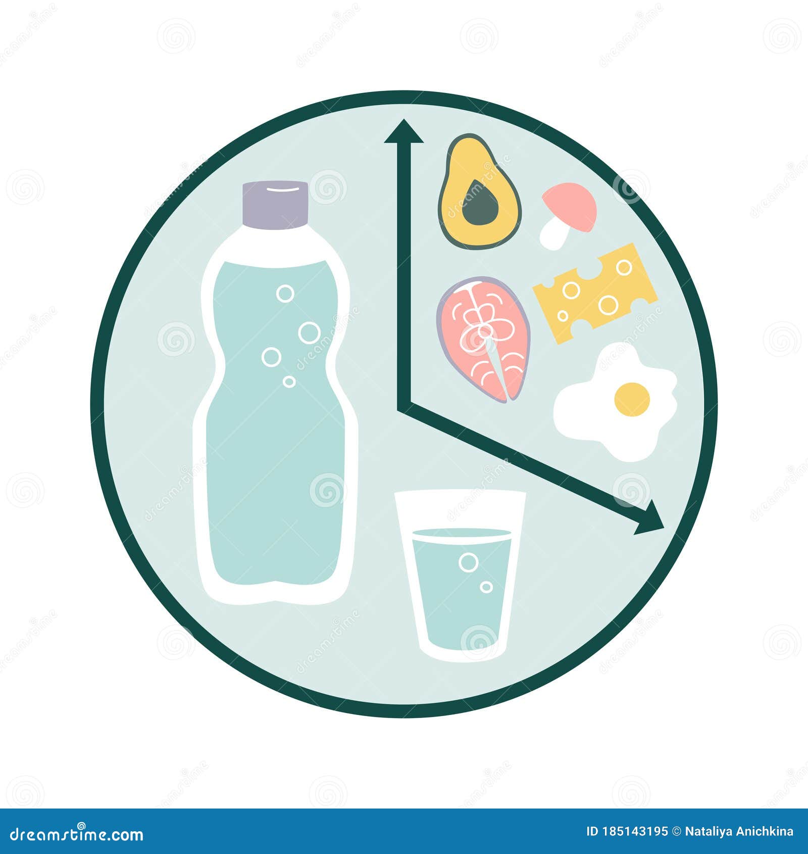 Vector Illustration Intermittent Fasting. Stock Vector - Illustration ...