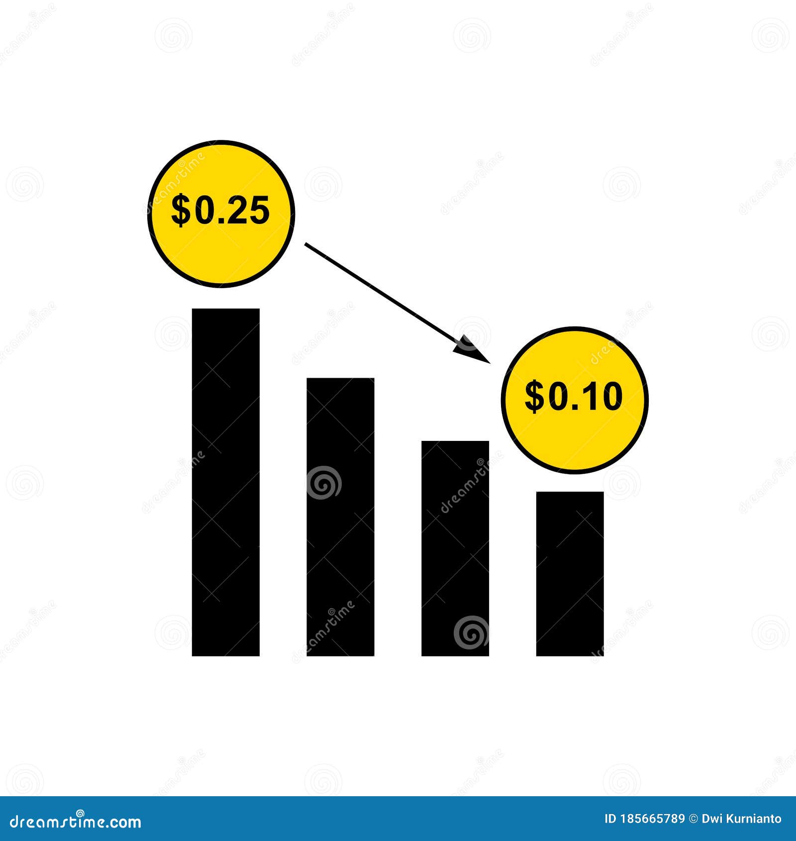 Illustration of a Decrease in Sales Price Stock Vector - Illustration ...