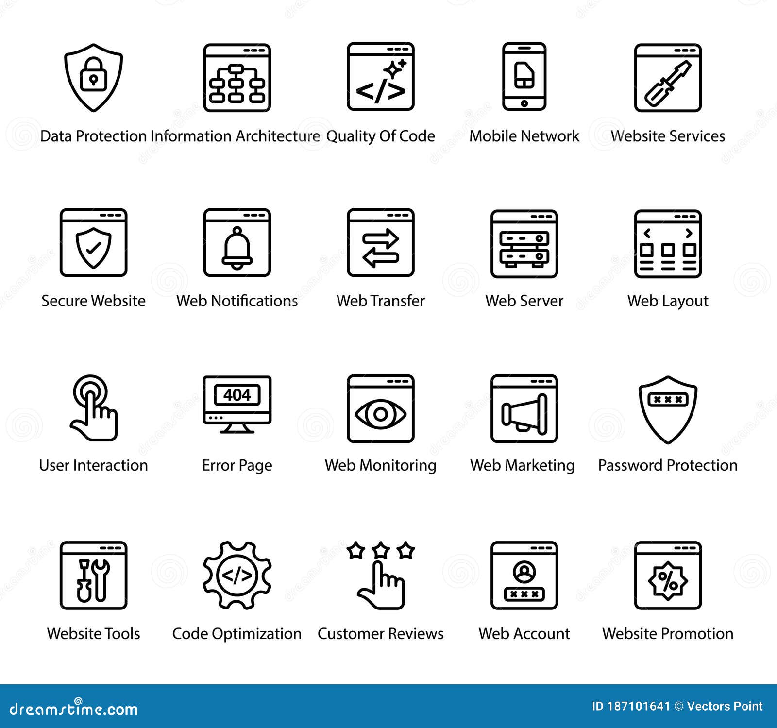 User Interface and Product Design in Line Icons Pack Stock Vector ...