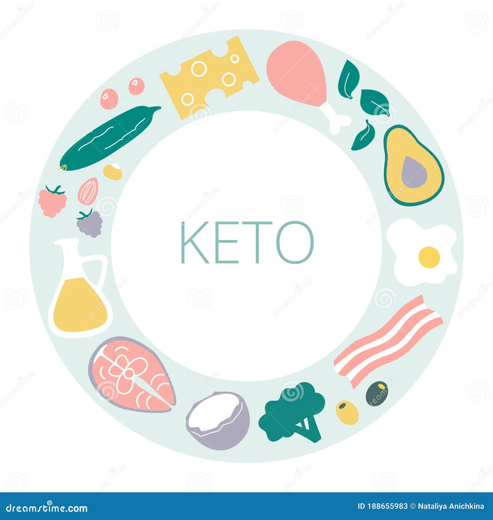 Keto. Food for Ketogenic Diet. Groceries for Low Carb High Fat Diet ...