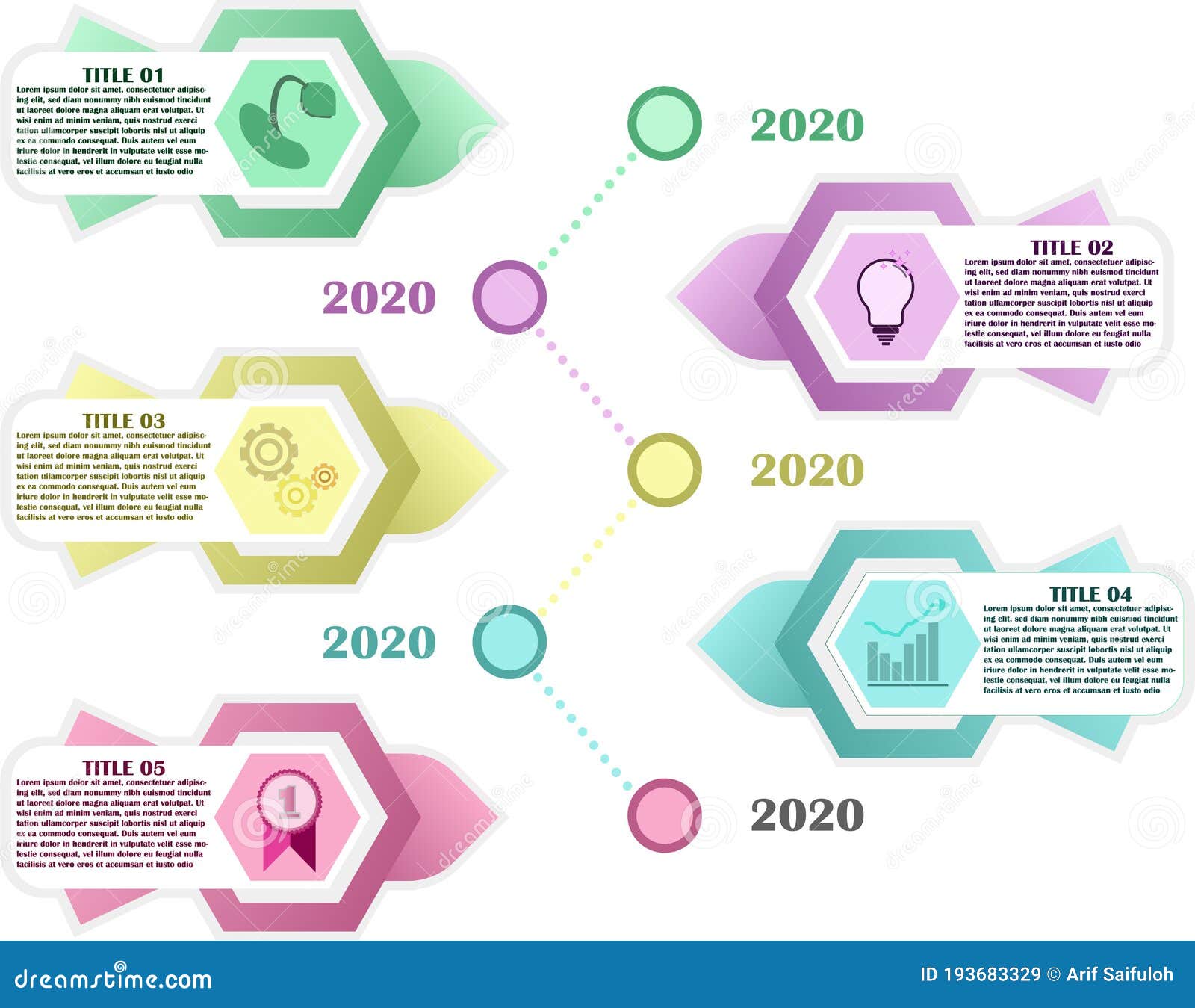 Describe Explain Predict Change On Blue Royalty-Free Stock Photography ...