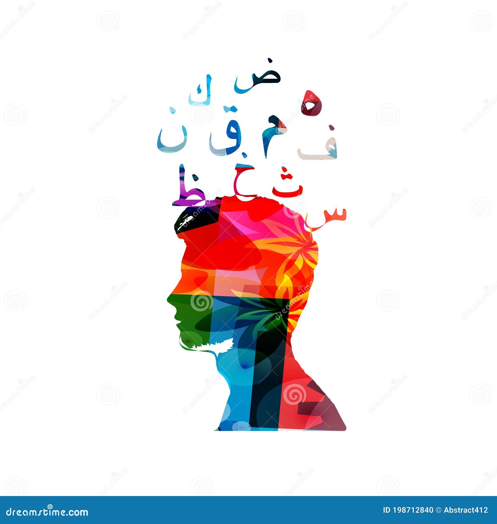 Learning Arabic Language Ghain Alphabet Hijaiyah Letter Colorful ...