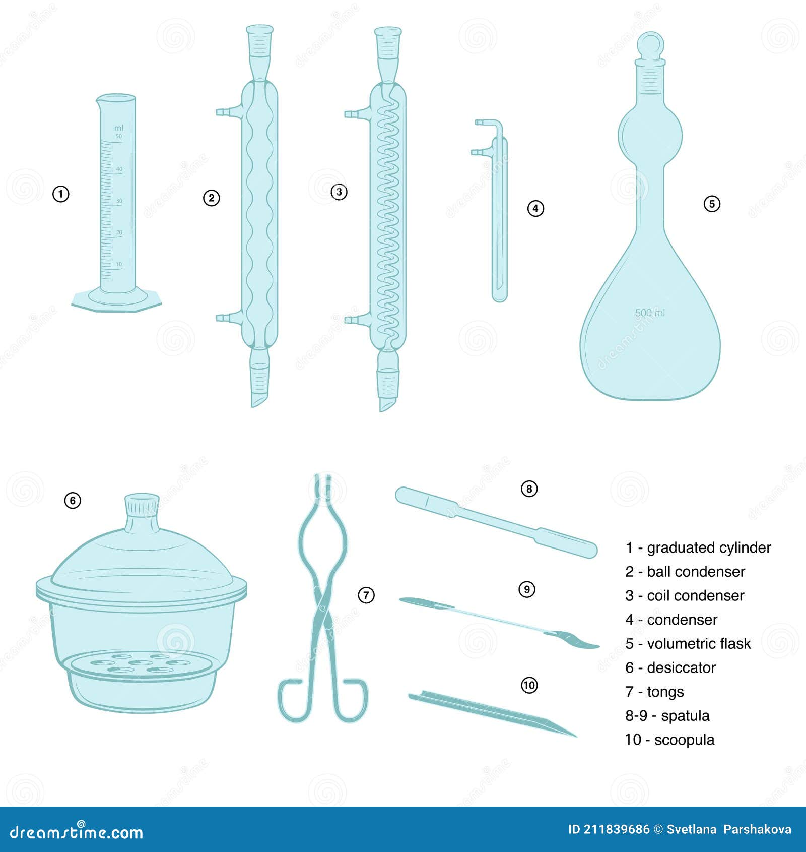 Set of chemical glassware. stock vector. Illustration of chemistry ...
