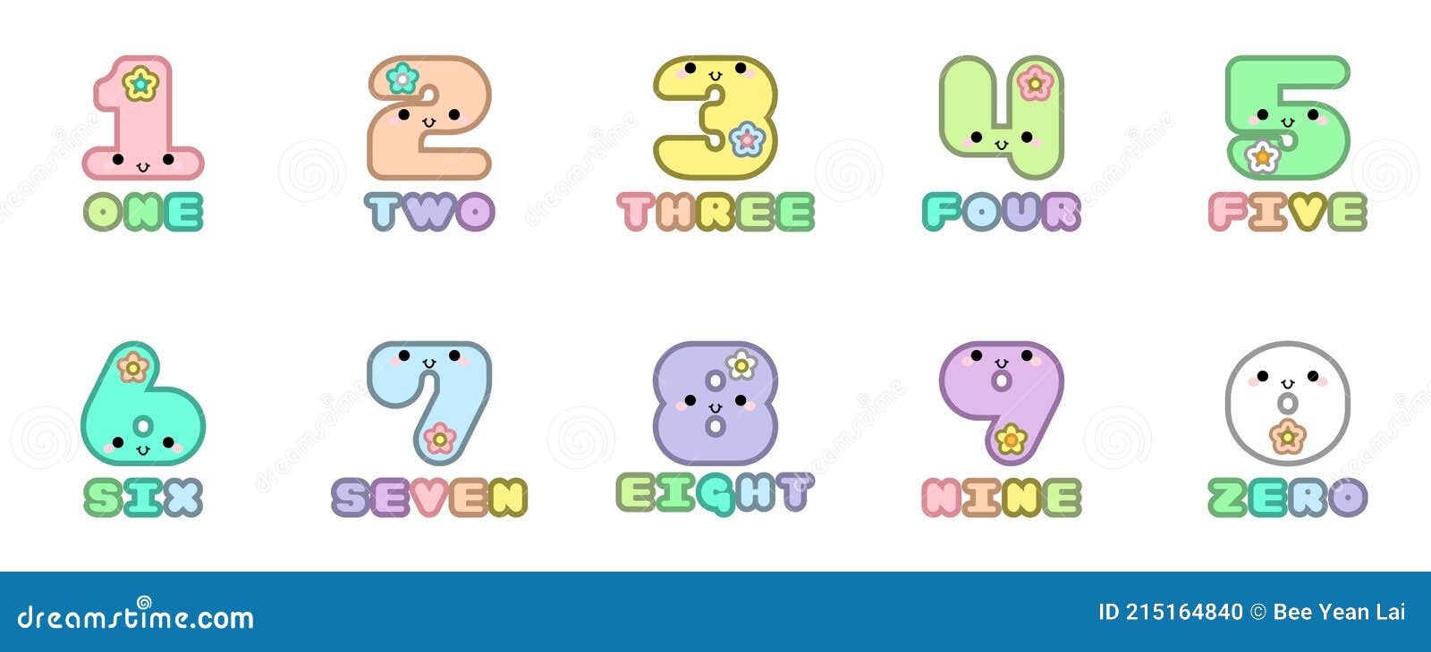 Cute Cartoon Numbers Smiling Face with Eyes and Mouth Set Isolated on ...