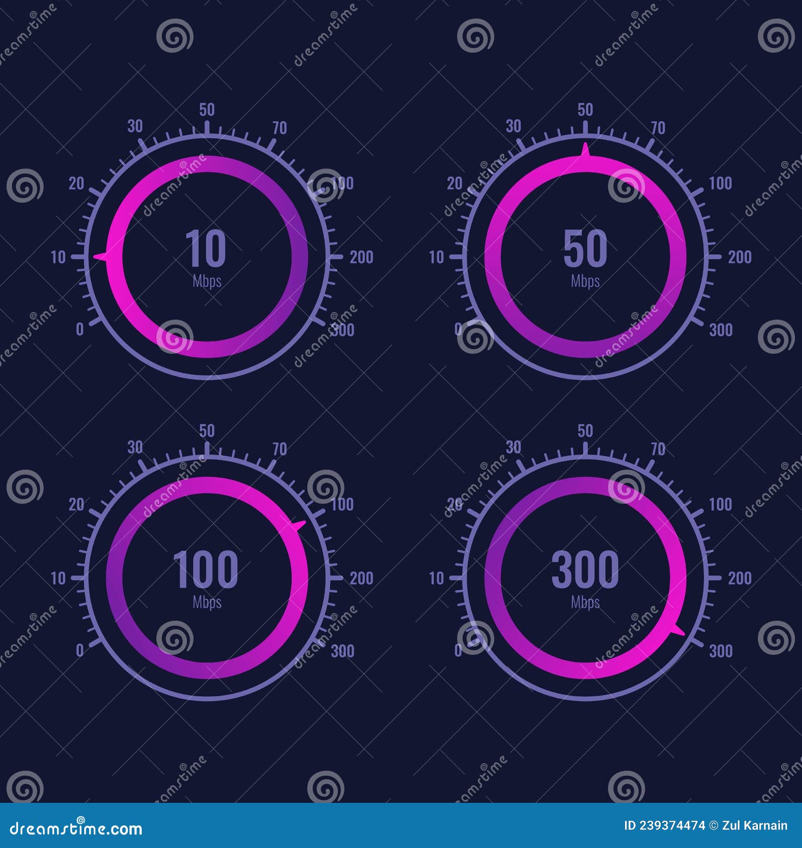 Speedometer Internet Speed Level Indicator Vector Design Stock Vector ...