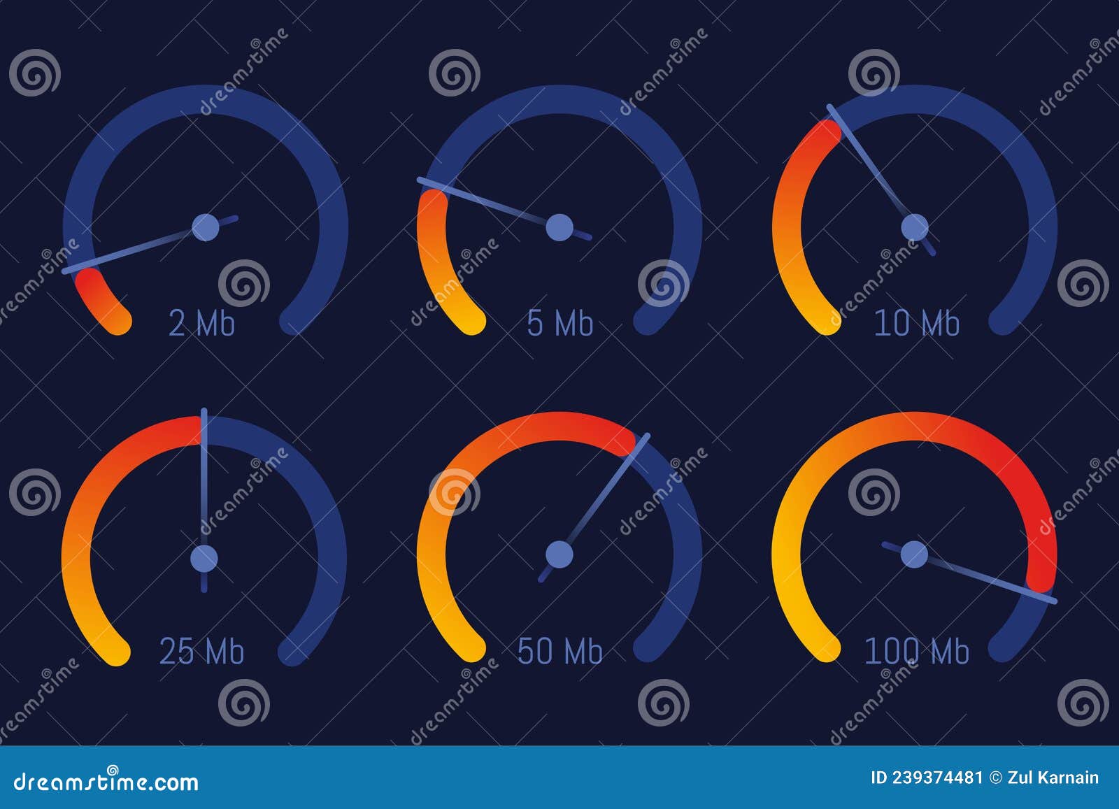 Speedometer Internet Speed Level Indicator Vector Illustration and ...