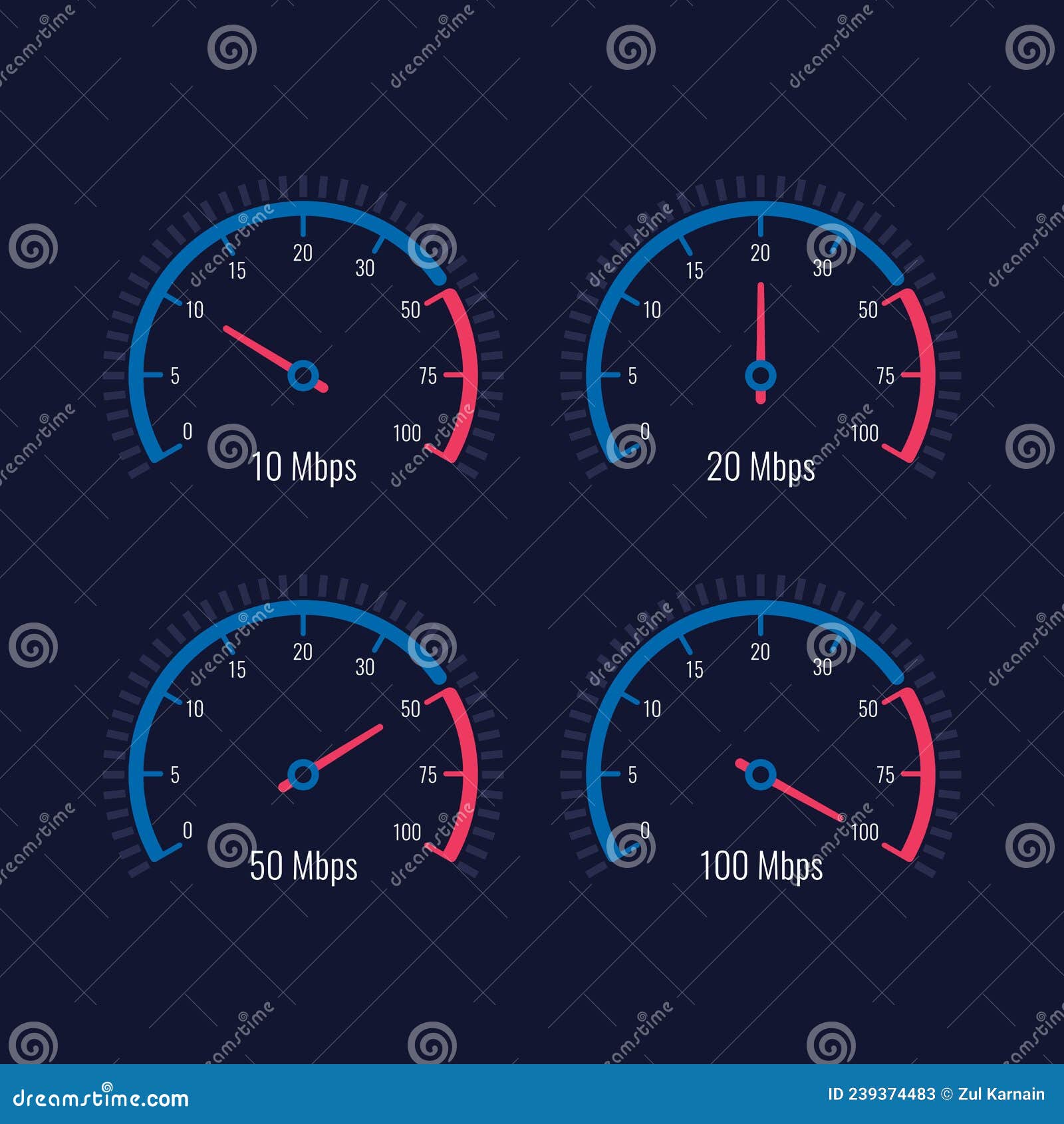 Speedometer Internet Speed Level Indicator Vector Illustration and ...