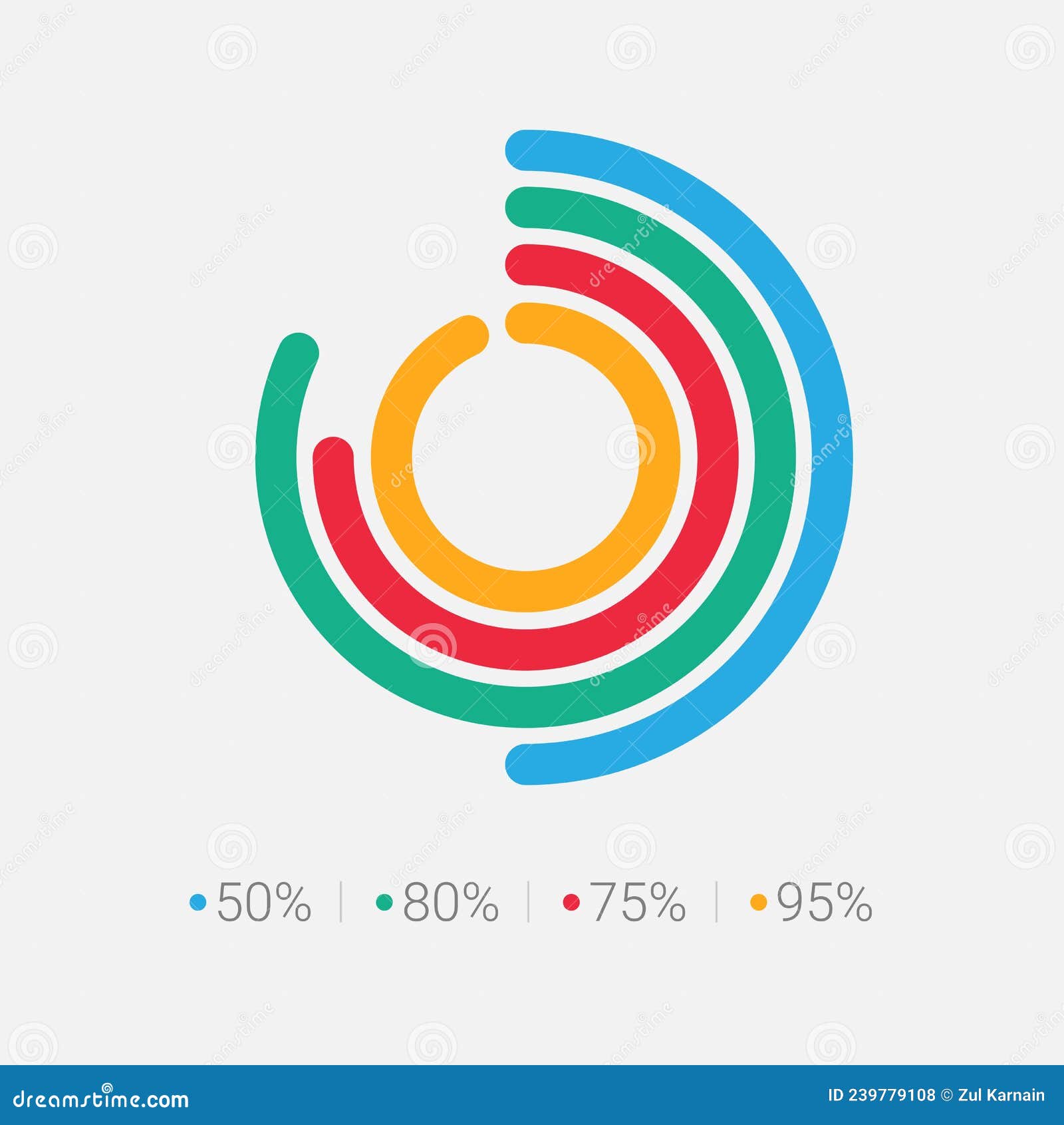 Percentage Circle Diagram of Your Data Visual Business Vector Stock ...