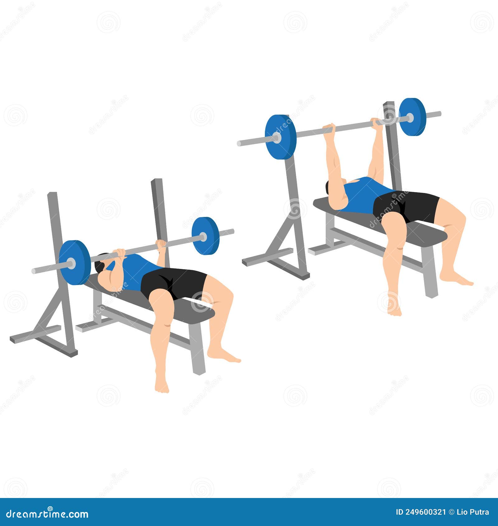Bench Press Form