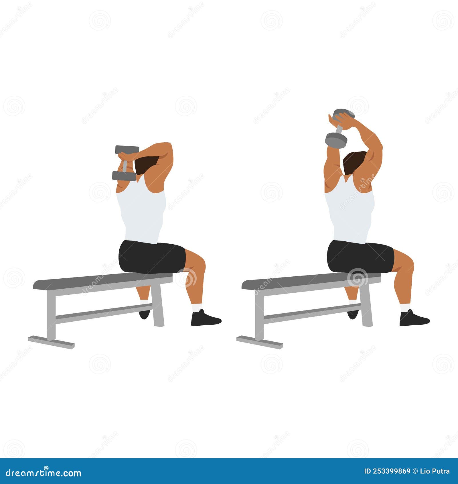Overhead Triceps Extension Exercise Strength Workout Vector ...