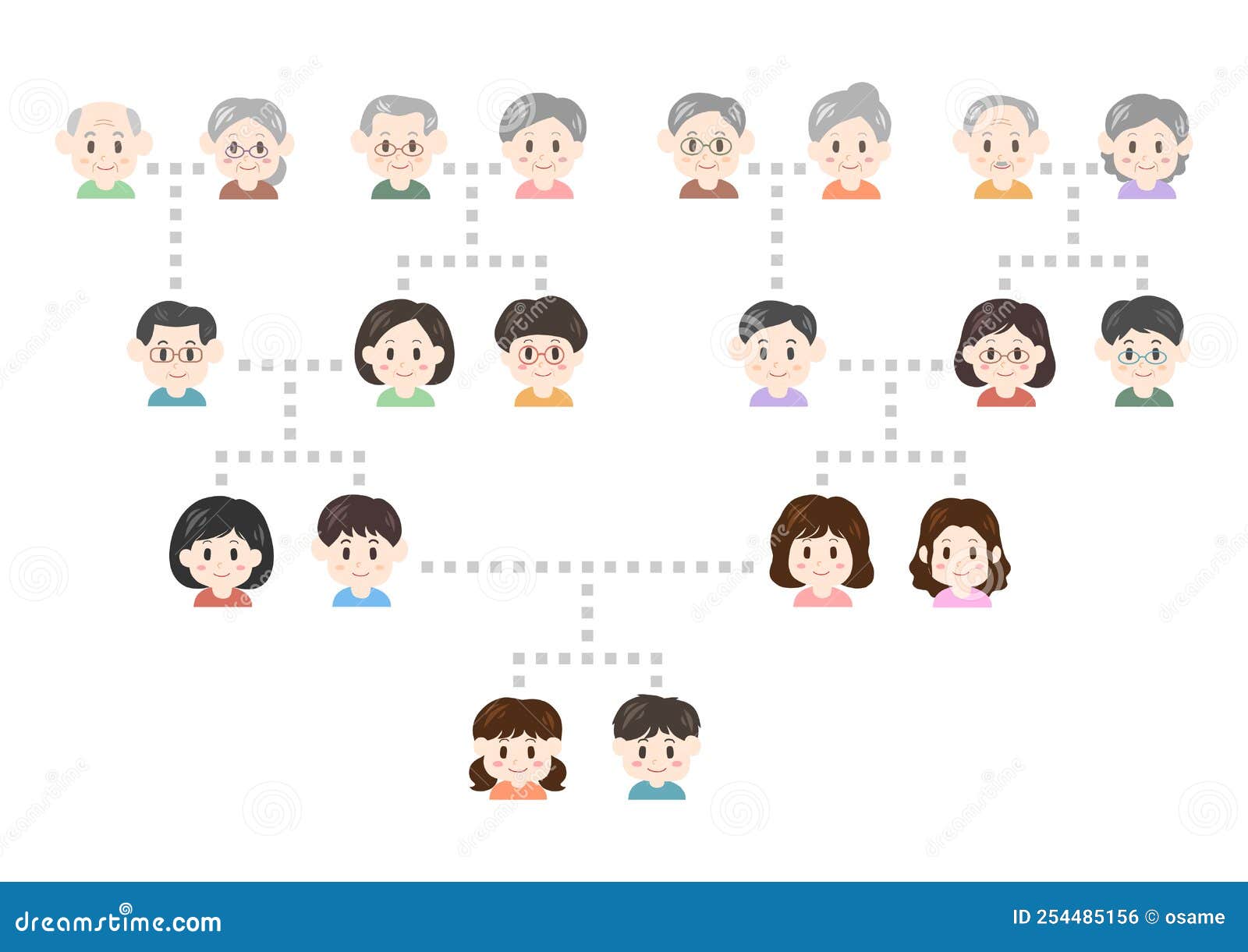 Illustration of a Family Tree. People S Faces. Family Members ...