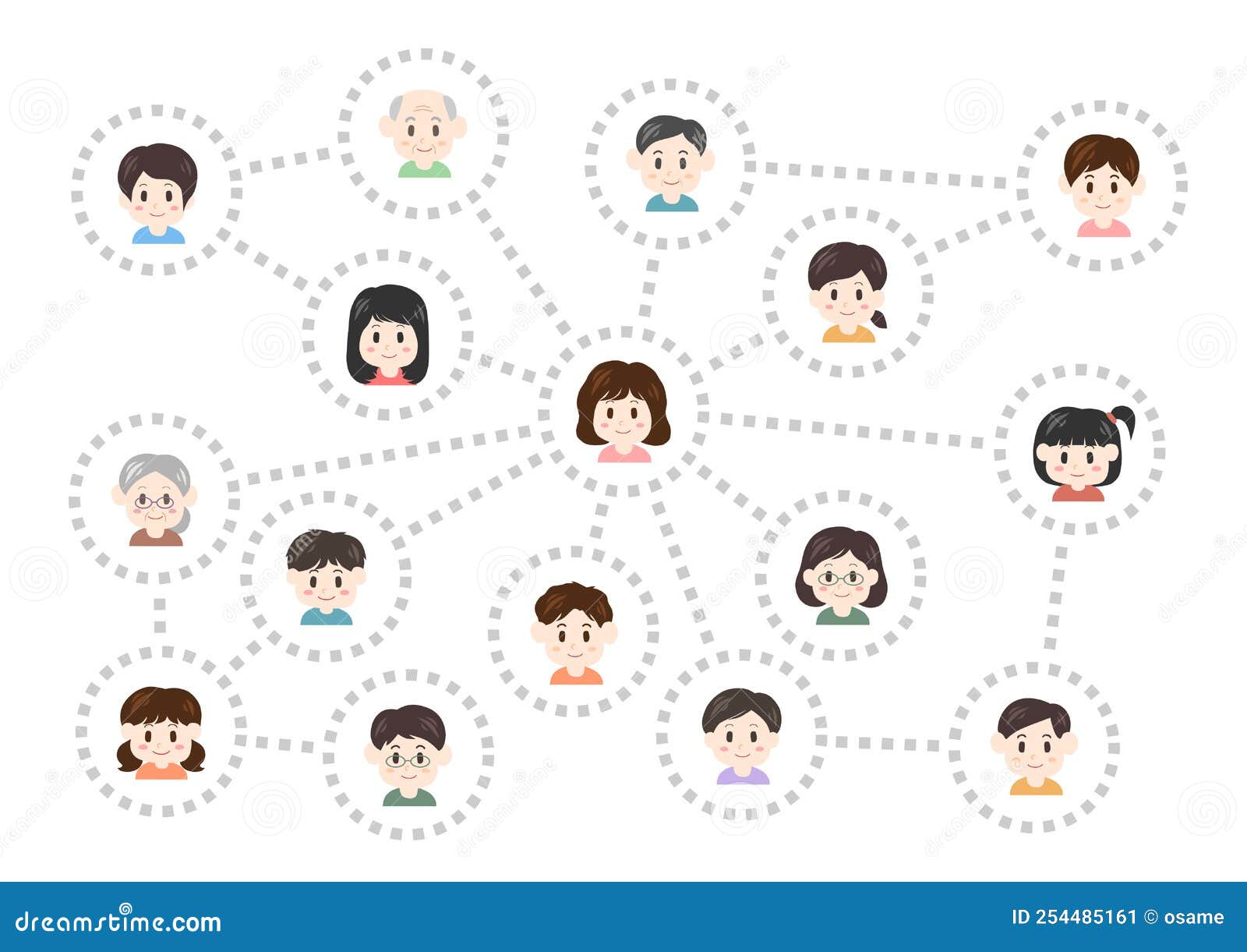 Illustration of Human Relationships. Communication Image. Vector ...
