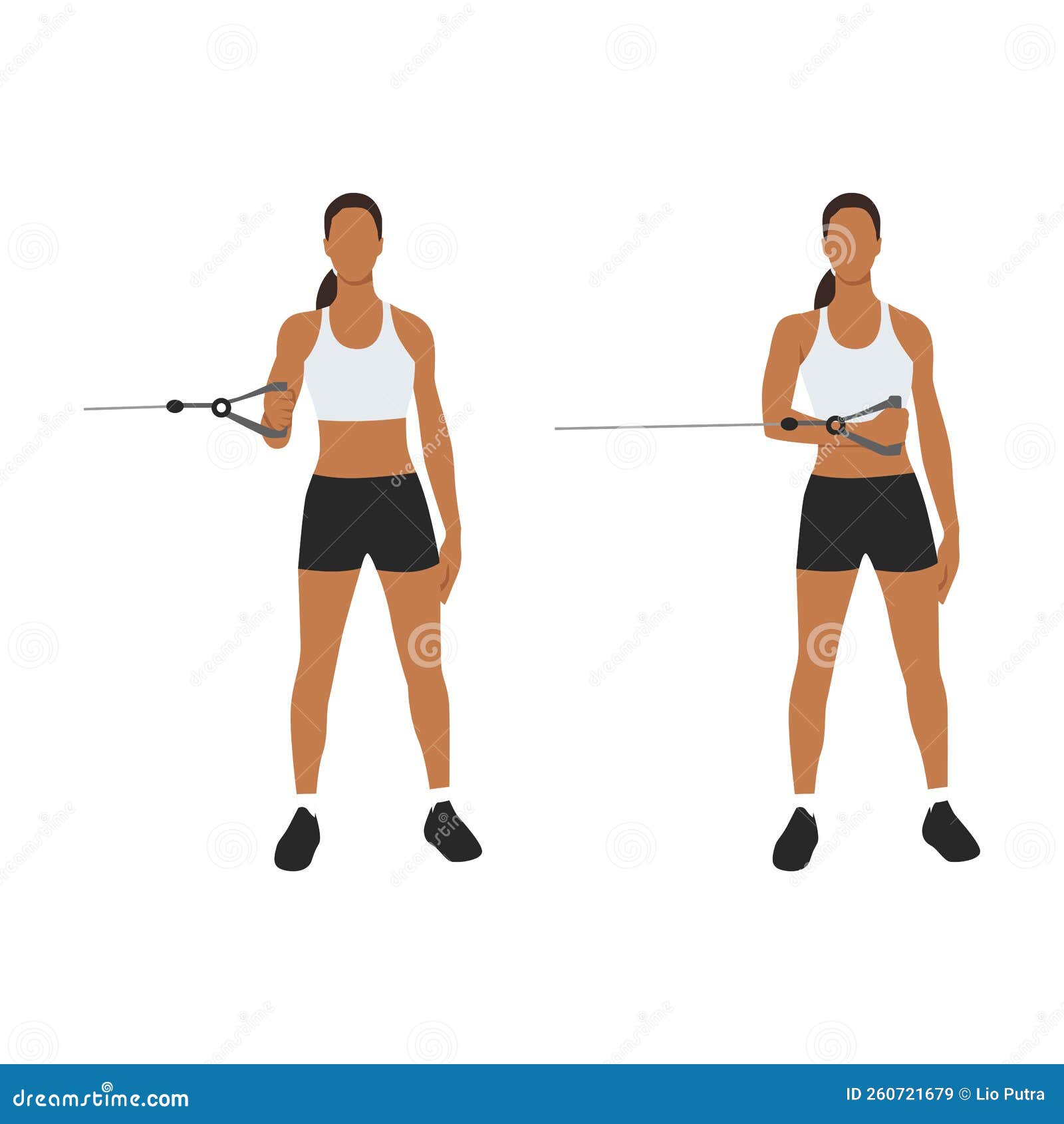 Woman Doing External Cable Shoulder Rotation Posture for Exercise in 2 ...