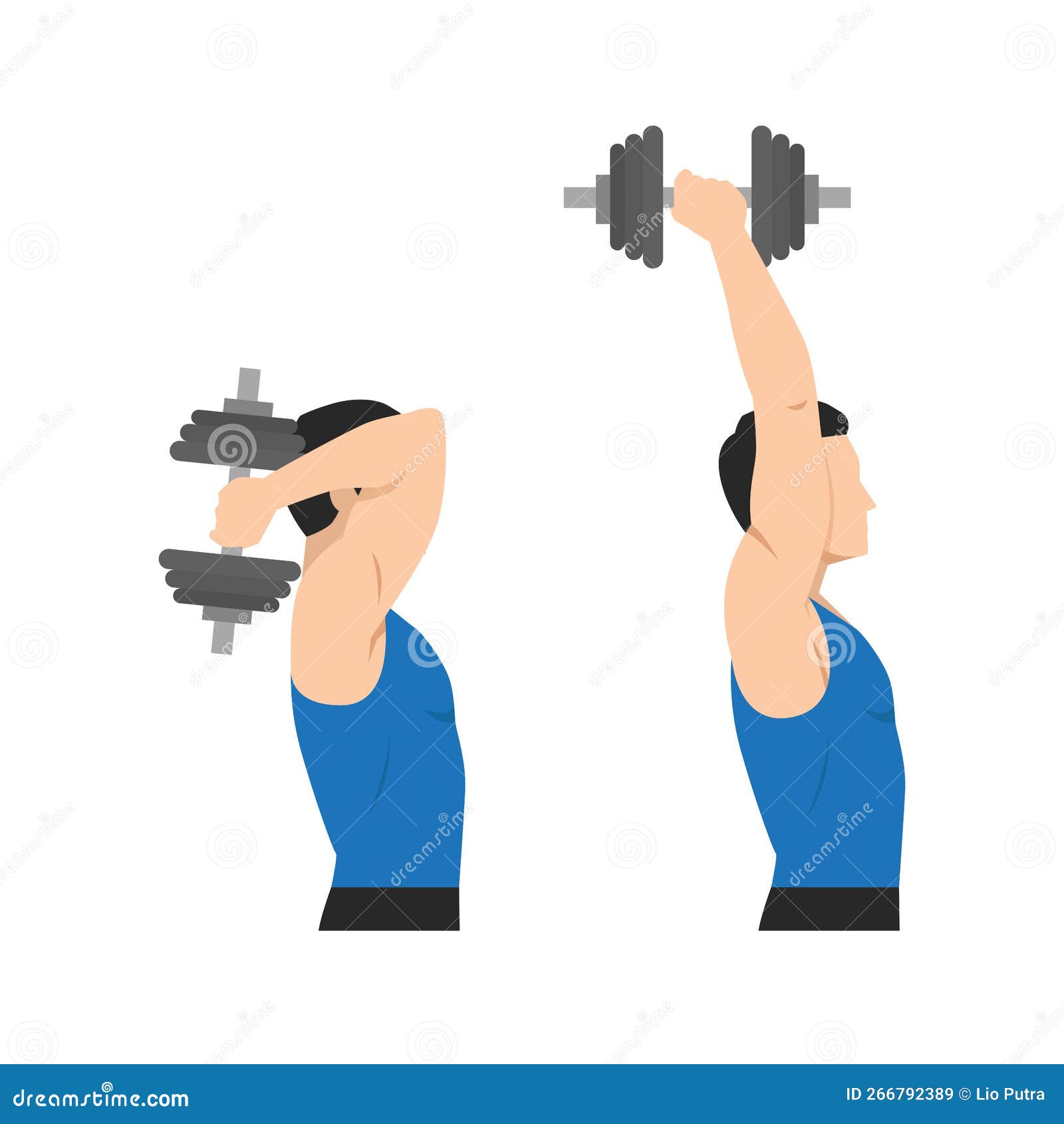 Tricep Overhead Extension Dumbbell Moves Manga Gym Set Illustration ...