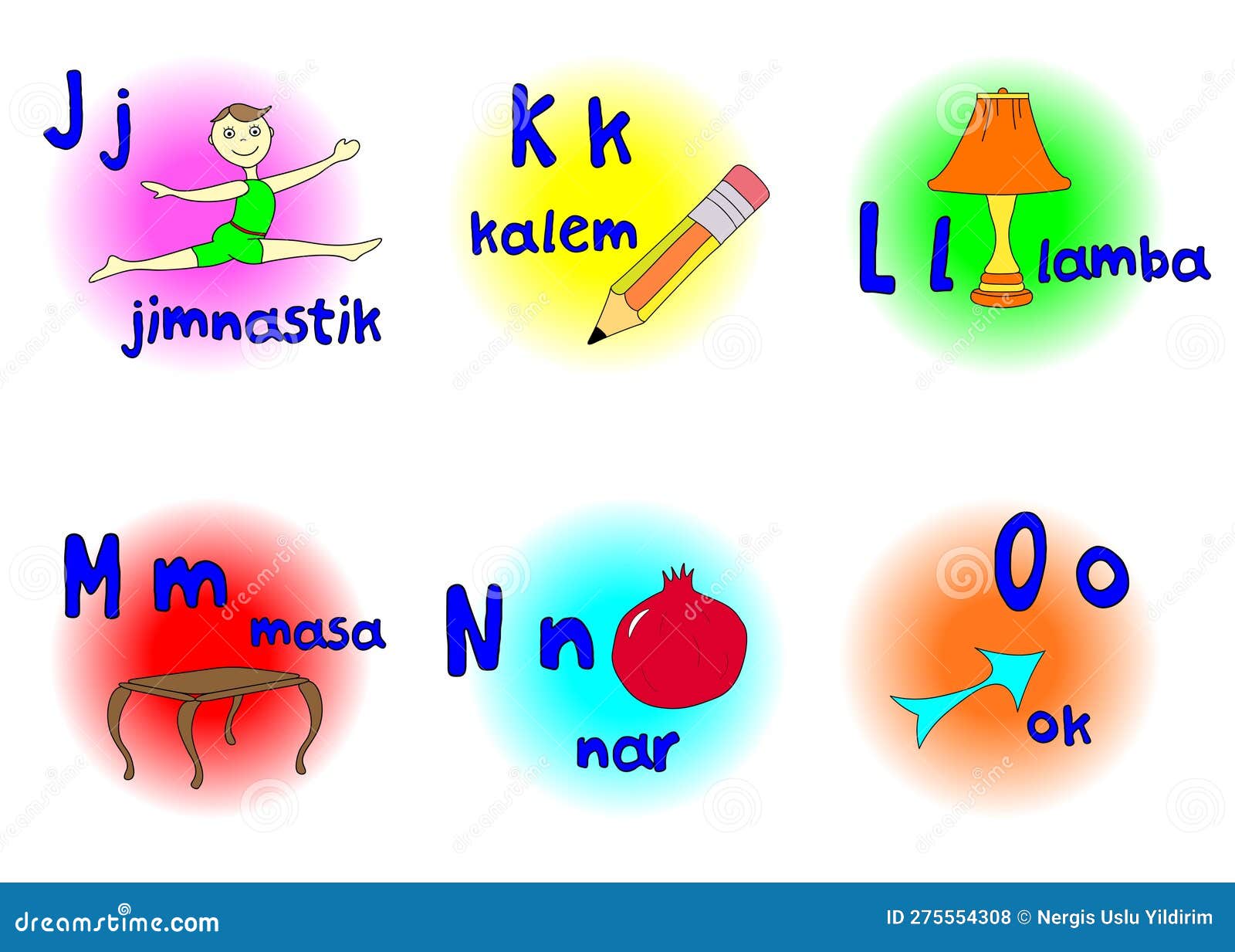 Part of Turkish Alphabet with Examples Stock Vector - Illustration of ...