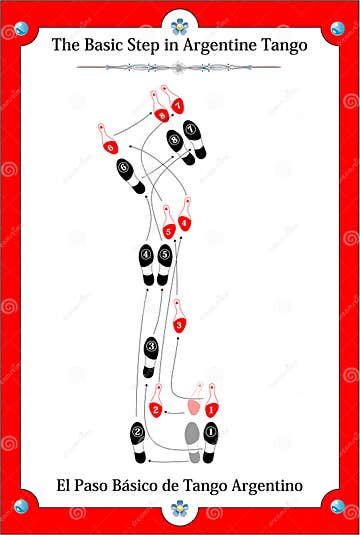 Basic Step To Dance the Argentine Tango Drawn and Vectorized Stock ...